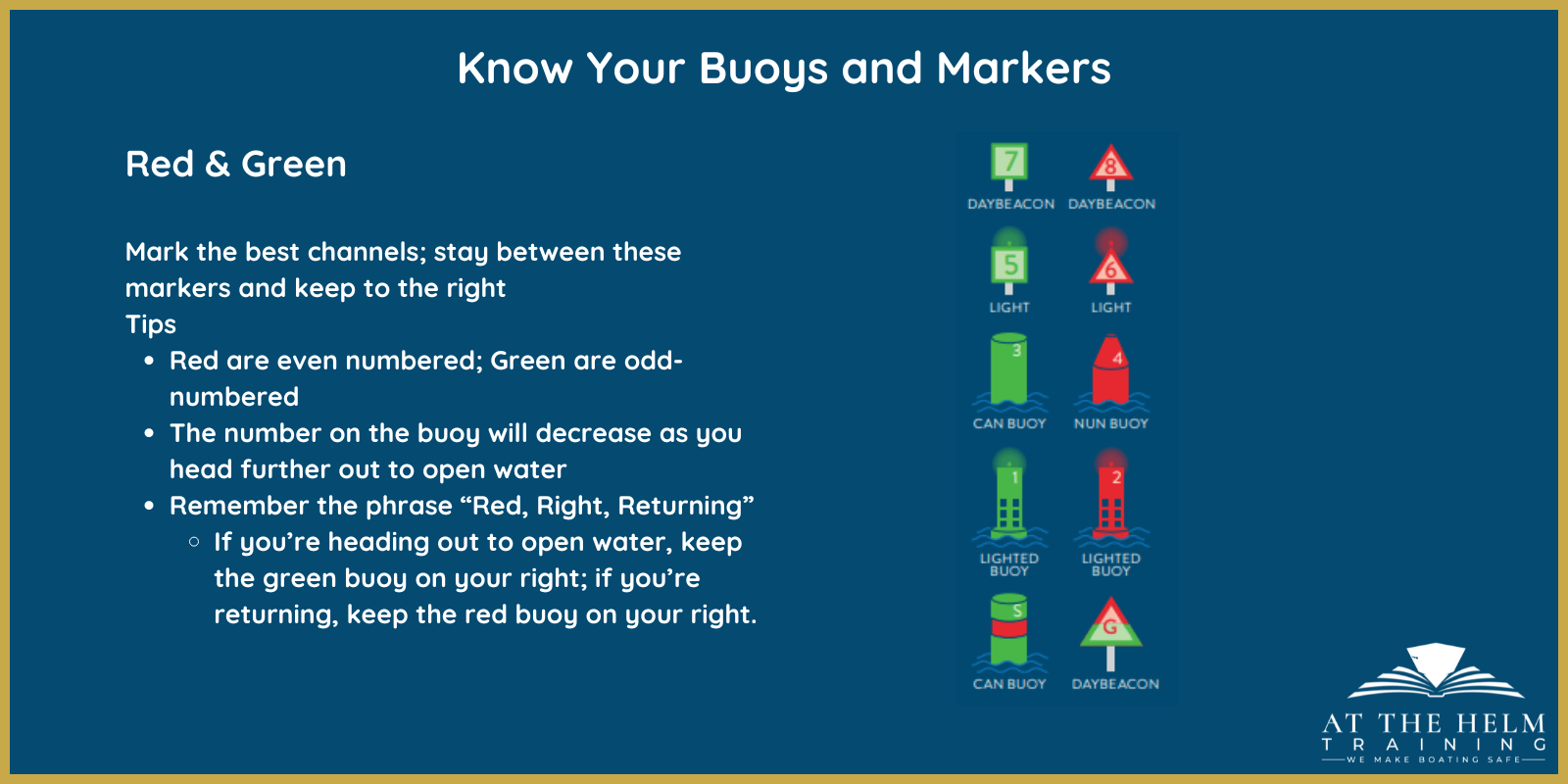 Know Your Buoys | Boating Safety | At The Helm Training